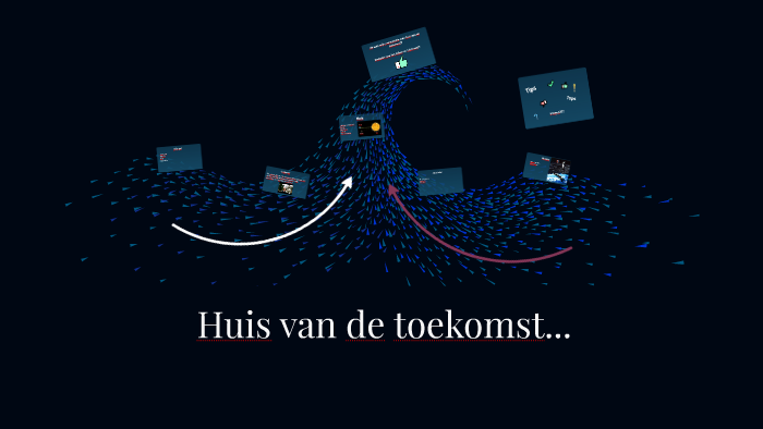 Huis van de toekomst... by Dirk Scheepers on Prezi
