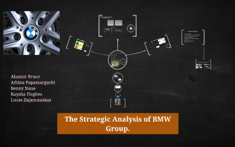 Business Strategy of BMW Group. by Athina Papamargariti on Prezi