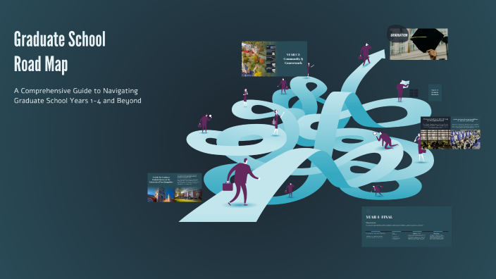 Graduate Student Road Map for Success by Blake Harrsch on Prezi