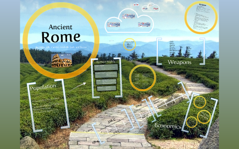 Ancient Rome by Rome Rome on Prezi