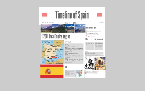 Timeline of Spain by Becky E on Prezi