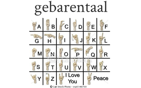 spreekbeurt gebarentaal by Anthony Br on Prezi