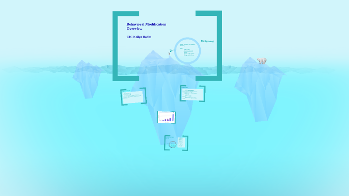 Behavioral Presentation by Kailyn Hobbs on Prezi
