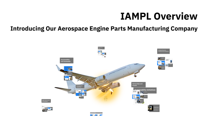 IAMPL Overview by Sushanth Kombathula on Prezi