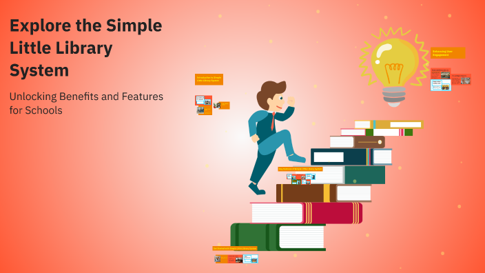 Explore the Simple Little Library System by shaun ellenger on Prezi