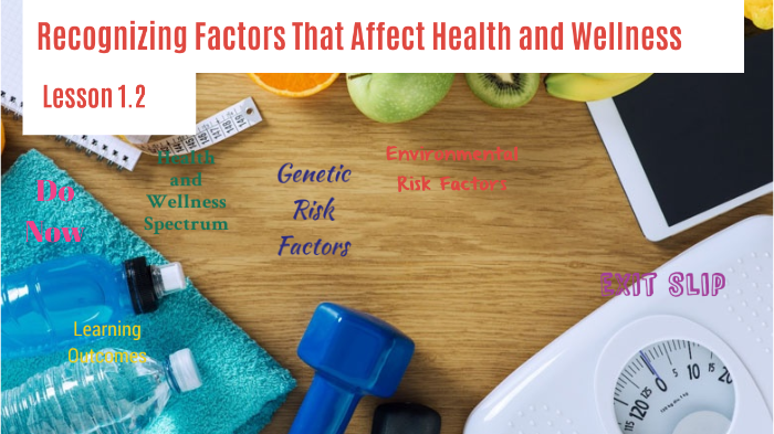 Recognizing Factors That Affect Health and Wellness by Daniel Paulus on ...