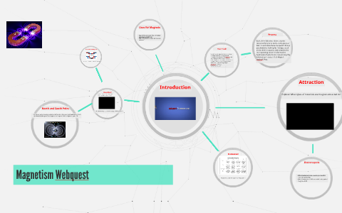 Magnetism Webquest by Elizabeth Neuman on Prezi