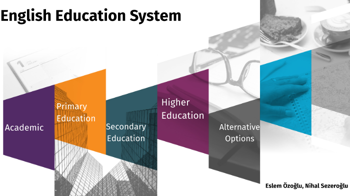 English education system by Betül Bayramoğlu on Prezi