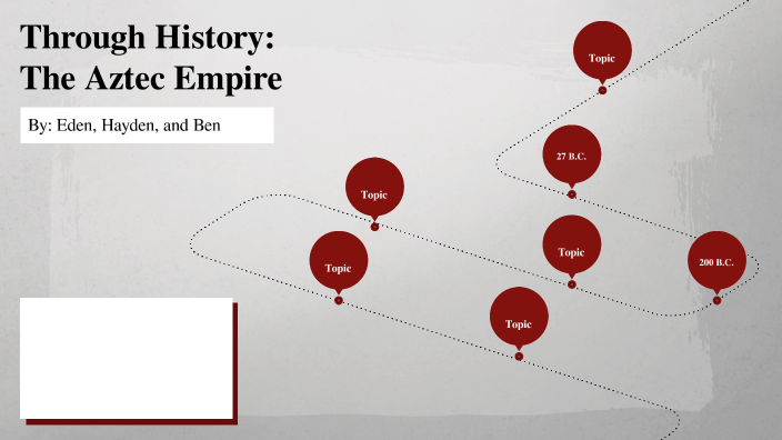 Aztec Empire project by Hayden Hartman on Prezi