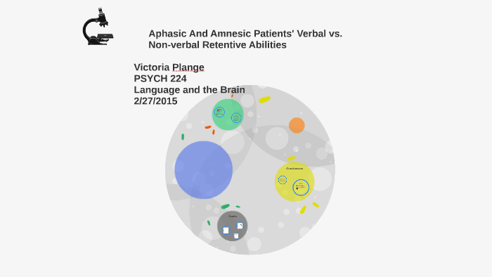 Aphasiac And Amnesic Patients' Verbal vs. Nonverbal Retentiv by ...