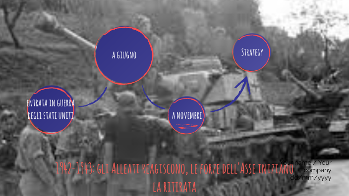 1942-1943: gli Alleati reagiscono, le forze dell'Asse iniziano la ...