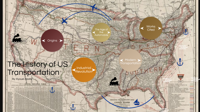 History of US Transportation by Eyouel Abate on Prezi