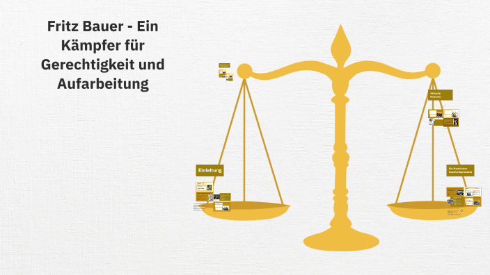 Fritz Bauer - Ein Kämpfer für Gerechtigkeit und Aufarbeitung by Jana ...