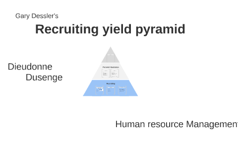 Recruiting yield pyramid by Dieudonne Dusenge on Prezi