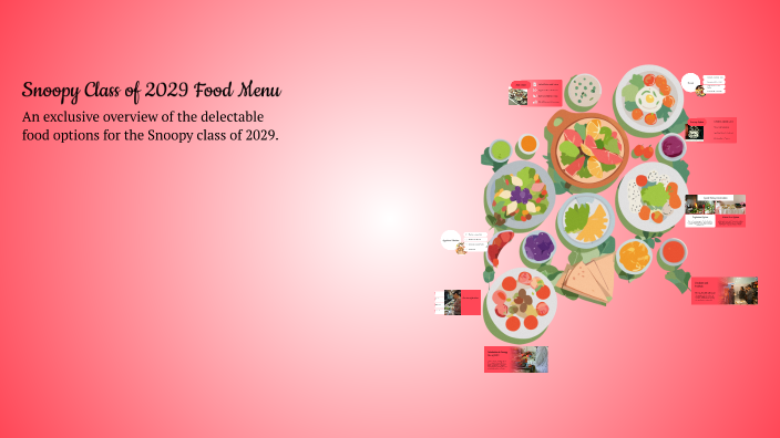 Snoopy Class of 2029 Food Menu by Rhodalyn Zandueta on Prezi