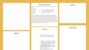 Personal Practice Model by Valery Garcia on Prezi Design