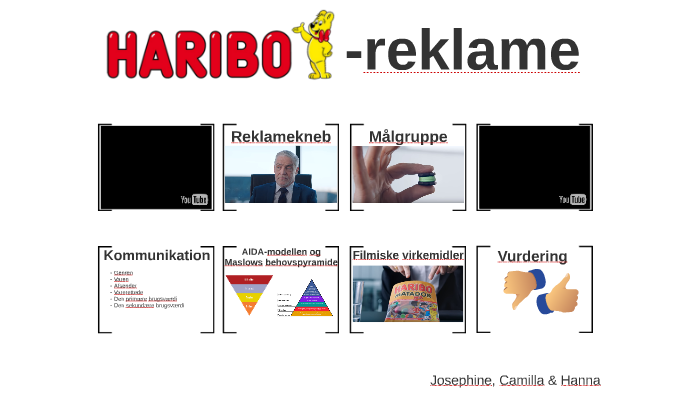 Haribo-reklame by Hanna Busch on Prezi