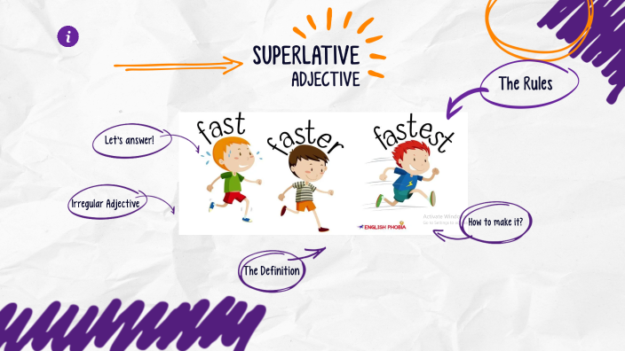 PPT Superlative Adjective by Anisa Wahyu on Prezi