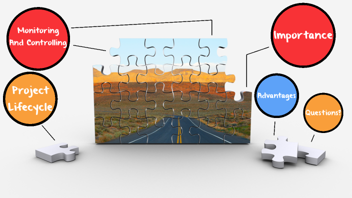 Importance Of Controlling And Monitoring In Project Life Cycle By 54 Rutuja Zarkar On Prezi