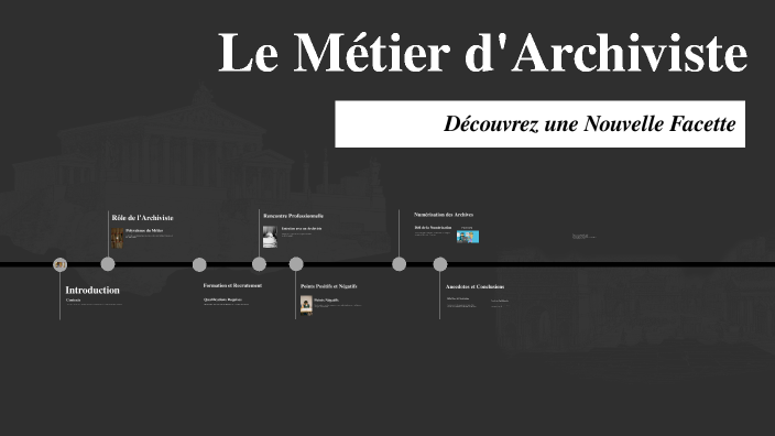 Le Métier d'Archiviste by Aubin Deron on Prezi