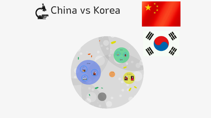 China vs Korea by Brian Ann on Prezi