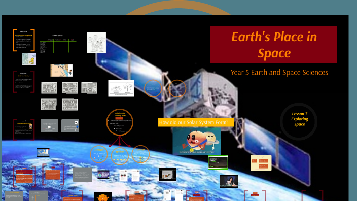 Year 5 ESS PC - Earth's Place in Space by Ellen Grochowski on Prezi