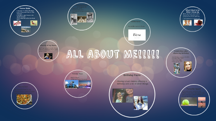 History Of My Name By Alison Proffitt history-of-my-name-by-alison-proffitt