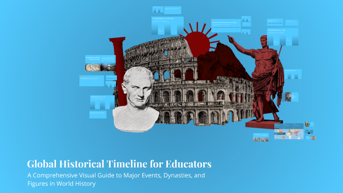 Global Historical Timeline for Educators by Brendan French on Prezi