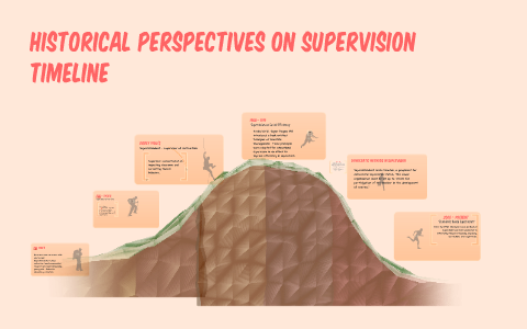 Historical Perspectives on Supervision Timeline by Ann Guy on Prezi