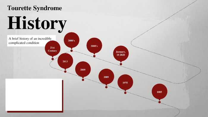 TOurette Syndrome History Map by Lucas Moffitt on Prezi