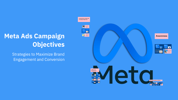 Meta Ads Campaign Objectives by Om m on Prezi