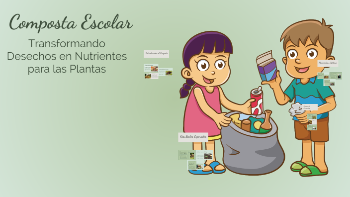 Composta Escolar by LUCIANA DANIELA LOPEZ CHIRINOS on Prezi