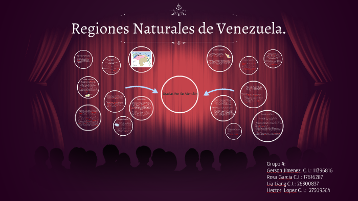 Regiones Naturales de Venezuela. by Hector López on Prezi