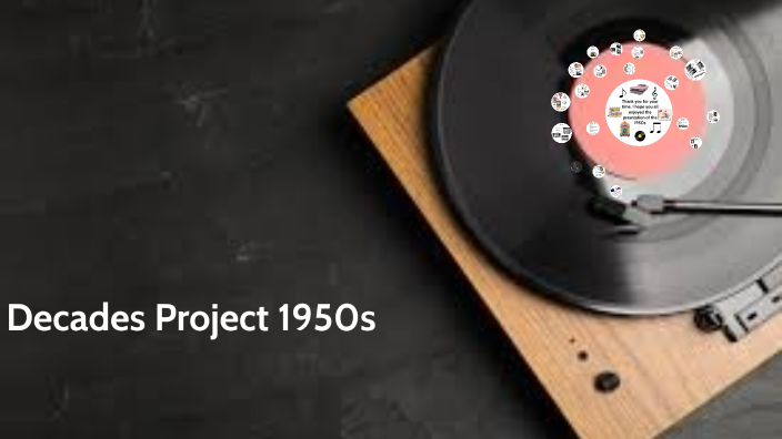Decades Project 1950s by Kailii Atkin on Prezi