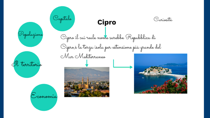 Cipro by carola raineri on Prezi