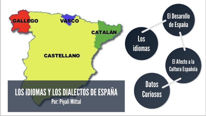 los idiomas de espana by Piyali Mittal on Prezi