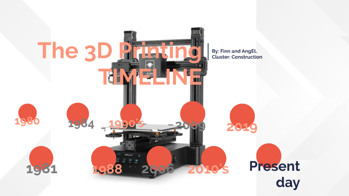 Timeline of House 3D Printing 3A by Finn Penka on Prezi