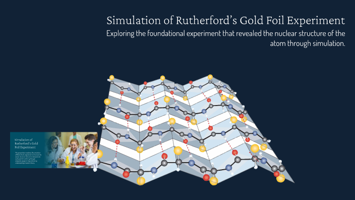 Simulation of Rutherford’s Gold Foil Experiment by Ninad Bandhankar on ...