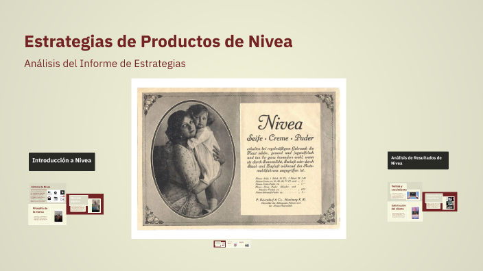 Estrategias de Productos de Nivea by Susana Sierra polo on Prezi