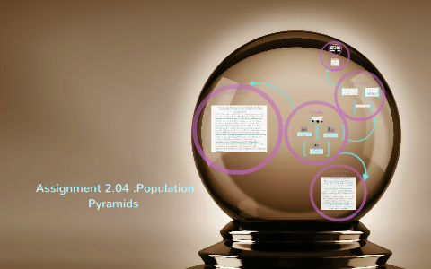 2.04 Assignment by Hanora Cassels on Prezi