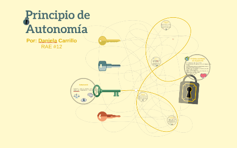 Principio de Autonomía by daniela carrillo on Prezi