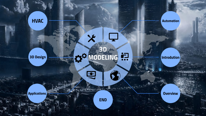 3D modeling by George Raef on Prezi