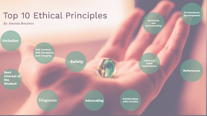 Top 10 Ethical Principles by Amanda Benjamin on Prezi
