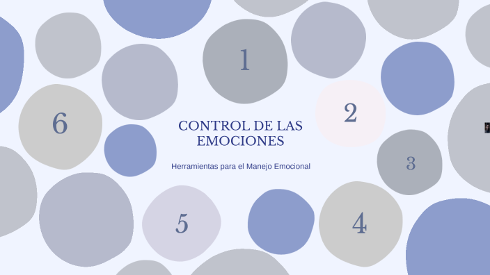 CONTROL DE LAS EMOCIONES by Diego Avila on Prezi