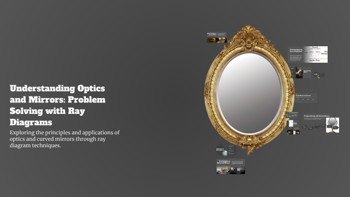Understanding Optics and Mirrors: Problem Solving with Ray Diagrams by ...