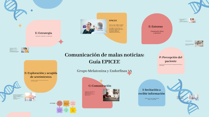Guia epicee by Cristina Bernabeu on Prezi