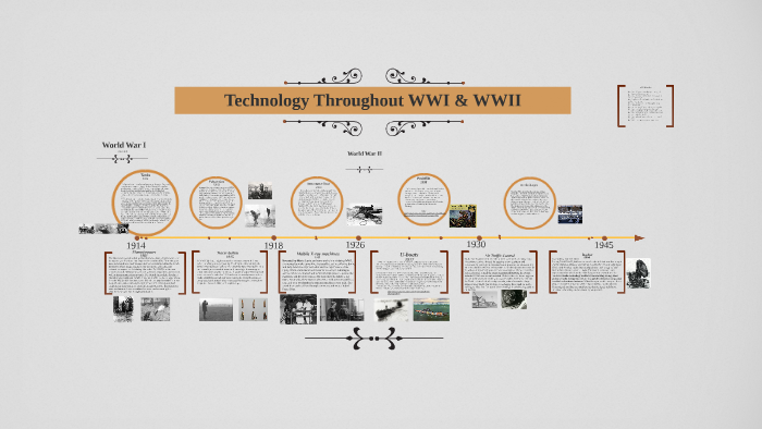 Technology Throughout WWI & WWII by Skylar Padgett