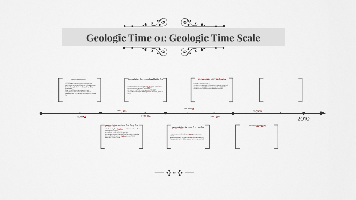 Geologic Time 01: Geologic Time Scale by amber steptoe on Prezi