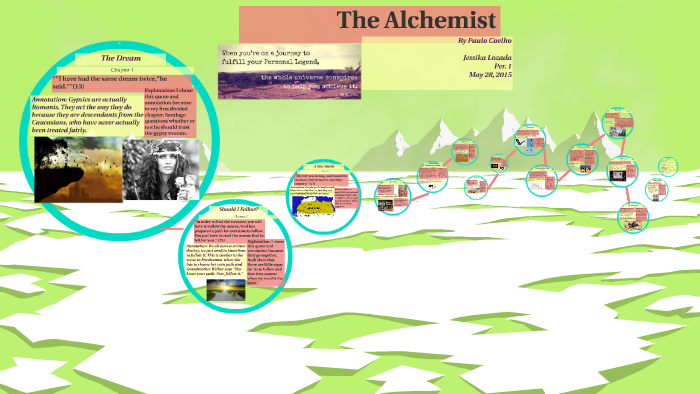 The Alchemist Project by Jessika Lozada on Prezi