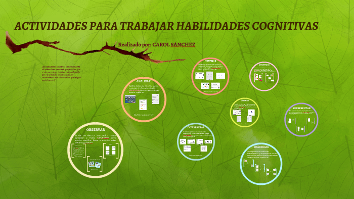 ACTIVIDADES PARA TRABAJAR HABILIDADES COGNITIVAS by Carol S on Prezi